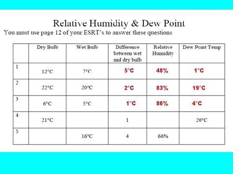 Relative Humidity The Relative Humidity Is A RATIO
