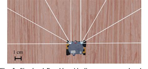 Figure 1 From Optimization And Evaluation Of Multi Robot Surface Inspection Through Particle