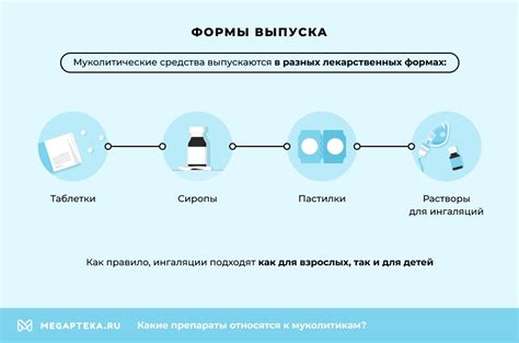 Муколитики для детей и взрослых: Отхаркивающие препараты
