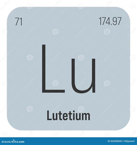 Lutetium Periodic Table Element Chemistry Symbol Lutetium Chemical Science Atom Sign Icon