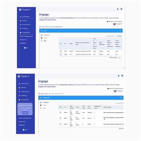 Dashboard Re Design For Engage Ai Generative Ai For Linkedin