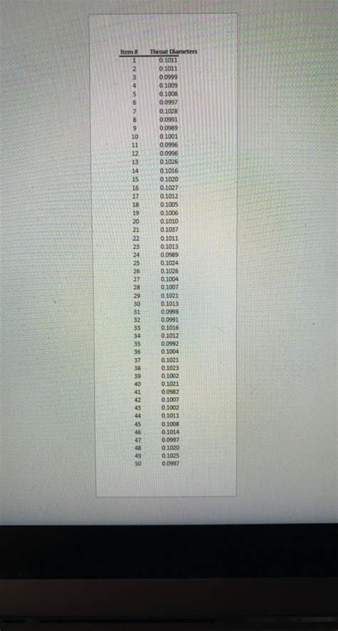 Solved The Datasets Poindexter Has Two Datasets To Use In