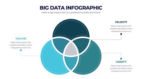 Table Infographic Presentation Template