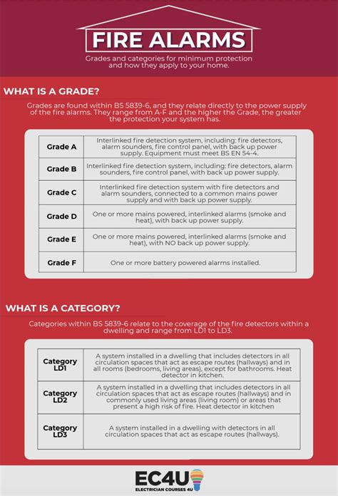 Asim Ali Junaid Mohammed Meng Posted On Linkedin