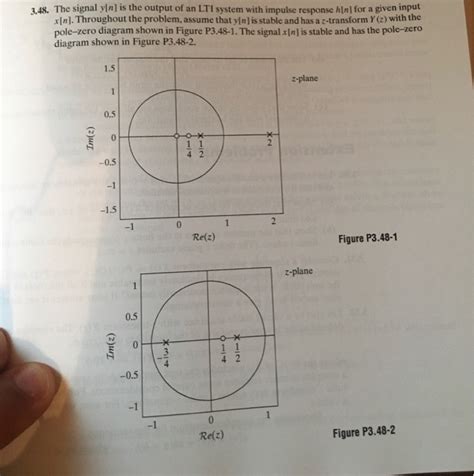 solved 3 48 the signal y[n] is the output of an lti system