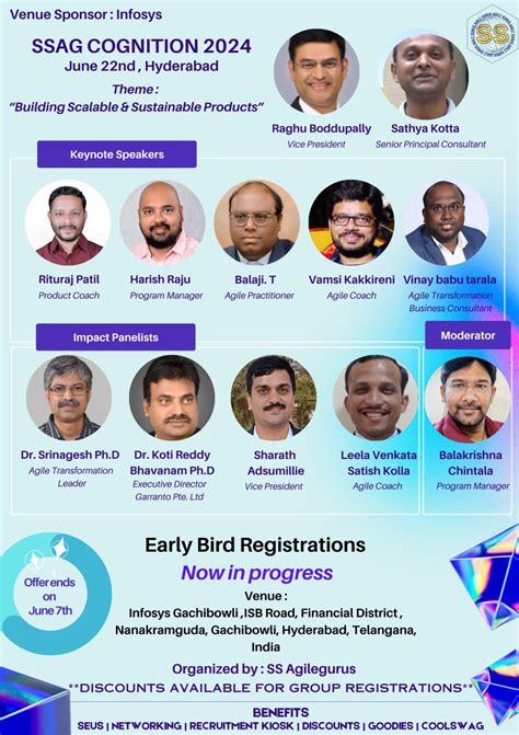 Anand Murthy Raj On Linkedin Looks Like A Gathering That Is Worth Time