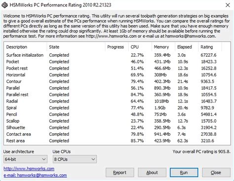 Cad Cam Zen Cadcam Hardware And Ddr3vsddr4 Cooling Overclocking Cad Cam Zen Cadcam Hardware And Ddr3vsddr4 Cooling Overclocking