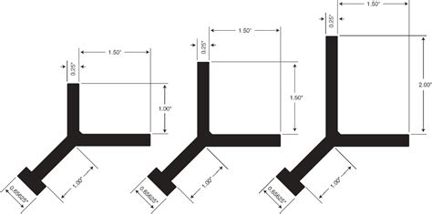 Embedment Angle Osco Safety