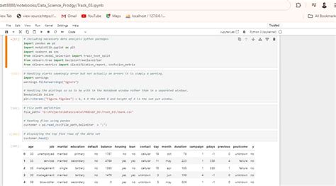 Getachew Zemichael On Linkedin Python Datascience Datavisualization