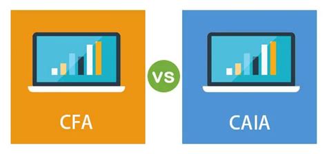 CFA Vs CAIA Which Professional Career To Choose
