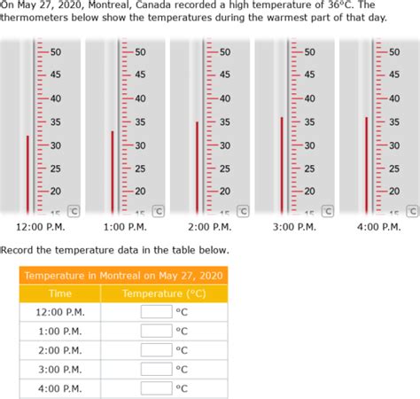 IXL Collect And Graph Temperature Data Year Science Practice