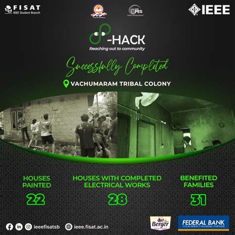 Diya K Dileep On Linkedin Hey Everyone About A Month Ago I Had A