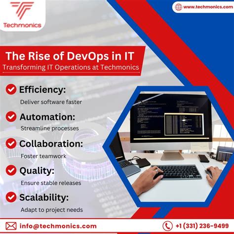 Techmonics Solutions Inc On Linkedin Techmonics Devops Itoperations Innovation Joinourteam