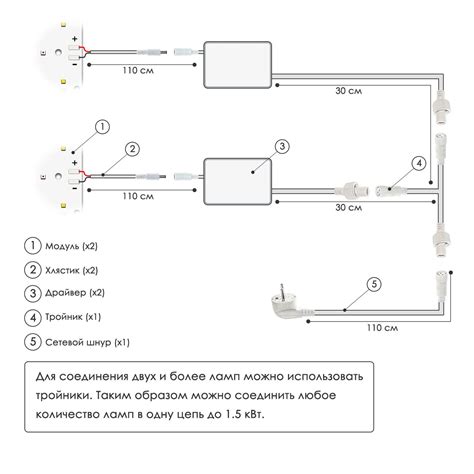 Комплект "Досветка растений на подоконнике 80 см" купить в Москве