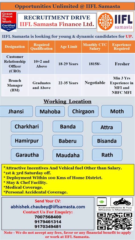 Abhishek Kumar Chaubey On Linkedin Recruitment Jhansi