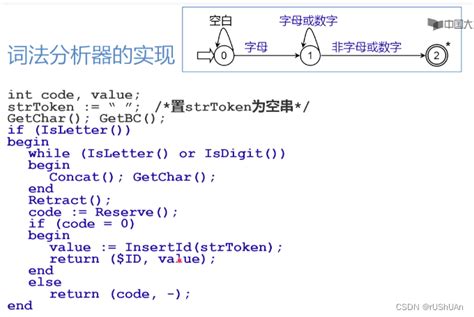 词法分析详解：从结构到实现 Csdn博客