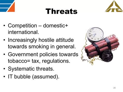 Itc Diversification Pdf