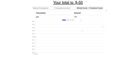 github princeadelxx pwa budget tracker