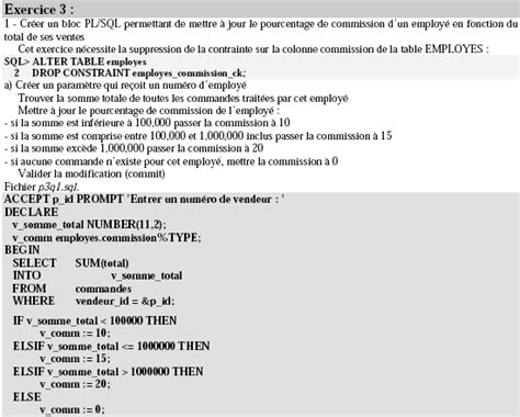 Exercice Avec Solution En SQL Exercices Langages De Programmation