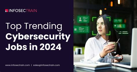 Top Trending Cybersecurity Jobs In 2024