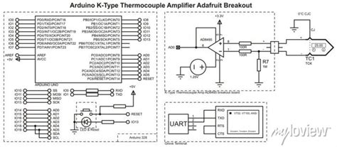 Vector Schematic Diagram Of An Electronic Device On The Arduino