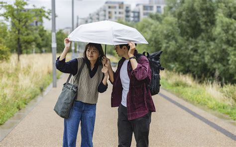 Acclimatization Vs Acclimation