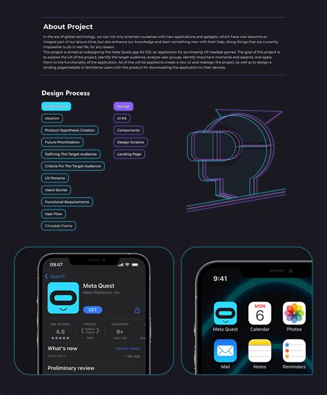 Redesign Of The Meta Quest Mobile App Ios Ui Ux Design Behance