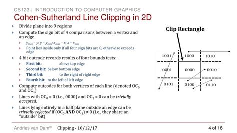 Concepts Algorithms For Line Clipping Ppt Download