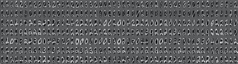 Figure 1 From Semi Supervised Nonlinear Hashing Using Bootstrap