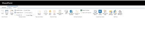 Sharepoint Server Document Library Toolbar Is Missing For Users With