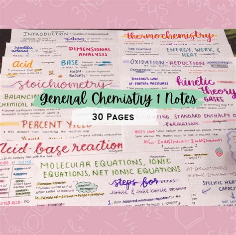 General Chemistry 1 Notes Course Bundle Introduction Atoms