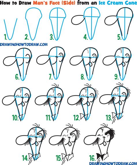 Learn How To Draw Cartoon Men Characters Faces From Household Objects