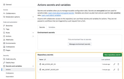 Aws Github Actions Ecs를 활용한 Cicd 구축