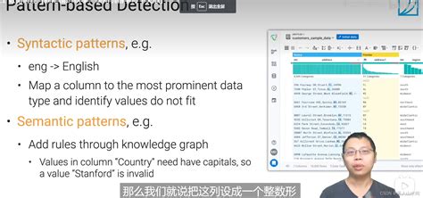 李沐老师机器学习斯坦福课程《数据清理》笔记 Csdn博客