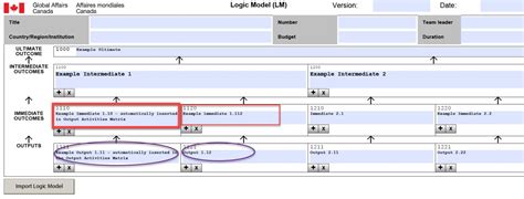 Results Based Management Websites The Global Affairs Canada Results Based Management Guide