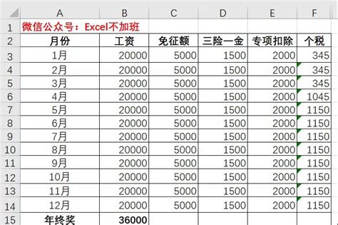 非常详细的年终奖个税excel计算公式 个税吧