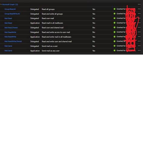 getmail o365 cannot read from shared mailbox activities uipath