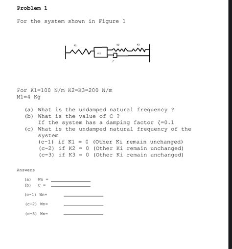 solved problem 1for the system shown in figure 1for
