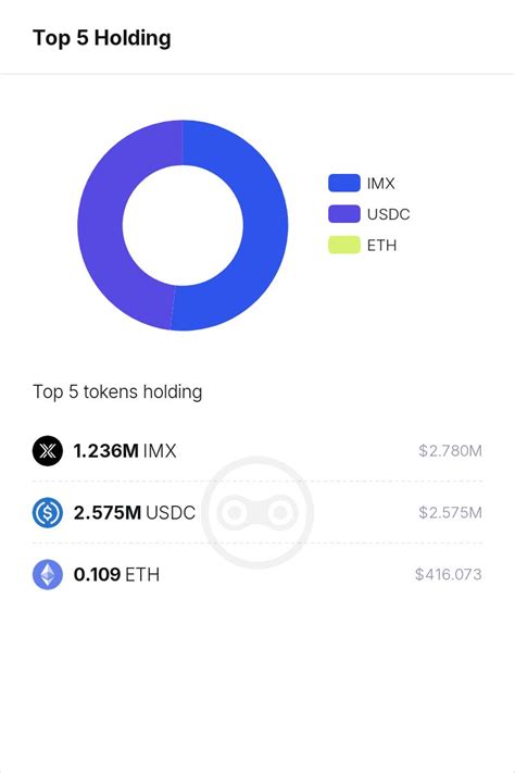 Multisign Linked Immutable X Deposited Imx To Coinbase