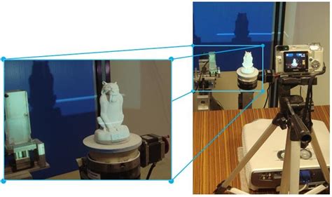 Structured Light System A The Projection Layout B Experimental