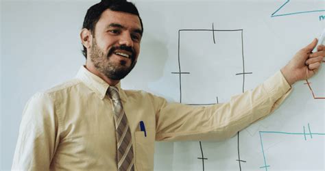Zone Of Proximal Development Example Why Its A Two Way Process Teachwire