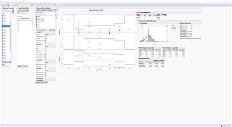 X Bar And R Chart Tool Tip Jmp User Community