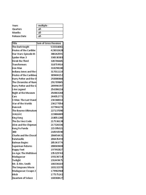 imdb movie database pdf