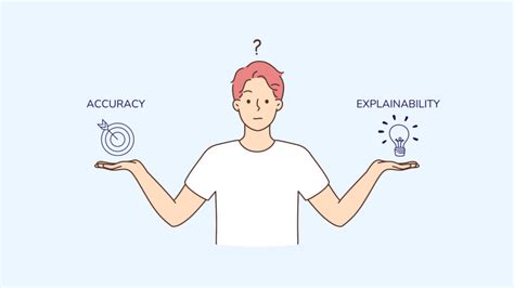 Dataiku And Explainable Ai Understanding Artificial Intelligence