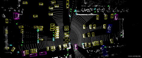 Openpcdet V05版本的安装与测试pcdet 05 Csdn博客