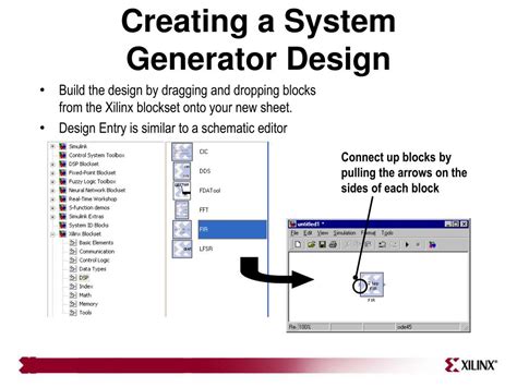 Ppt Dsp Design Flows In Fpga Powerpoint Presentation Free Download