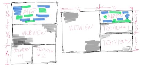 ios how to make a finished portrait layout different in landscape