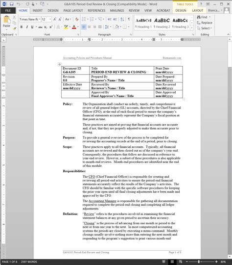 Period End Review And Month End Accounting Closing Process Procedure