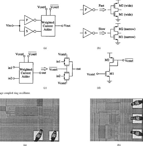 Figure 6 From Design Of Low Phase Noise Cmos Ring Oscillators Semantic Scholar