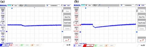 A Output Voltage Regulation Feature Of The IMC With A Load Disturbance Download Scientific